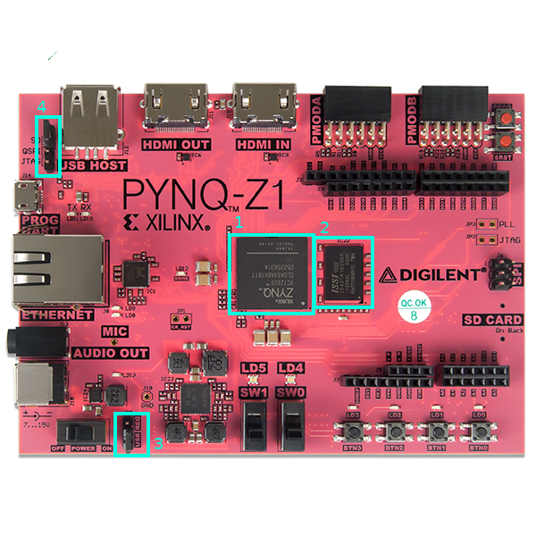 Eecs151 Risc V Fpga Yunhao Cao